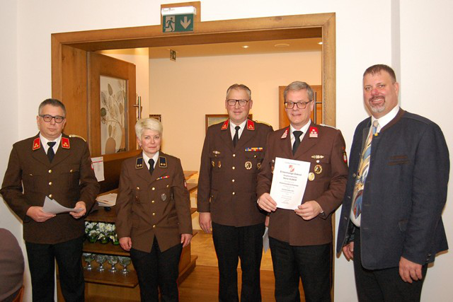 Riegler und Gießrigl eindrucksvoll bestätigt